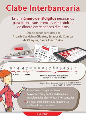 ⊛ Cómo saber clabe interbancaria Banco Santander México 【2025